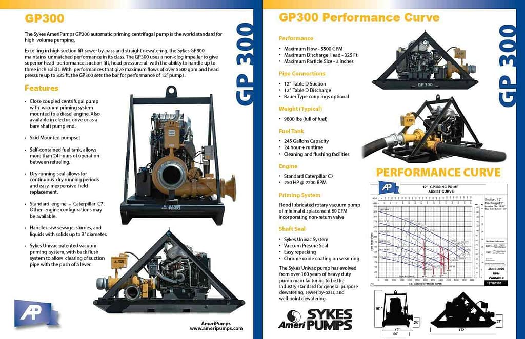 Products - Sykes Pumps & Parts