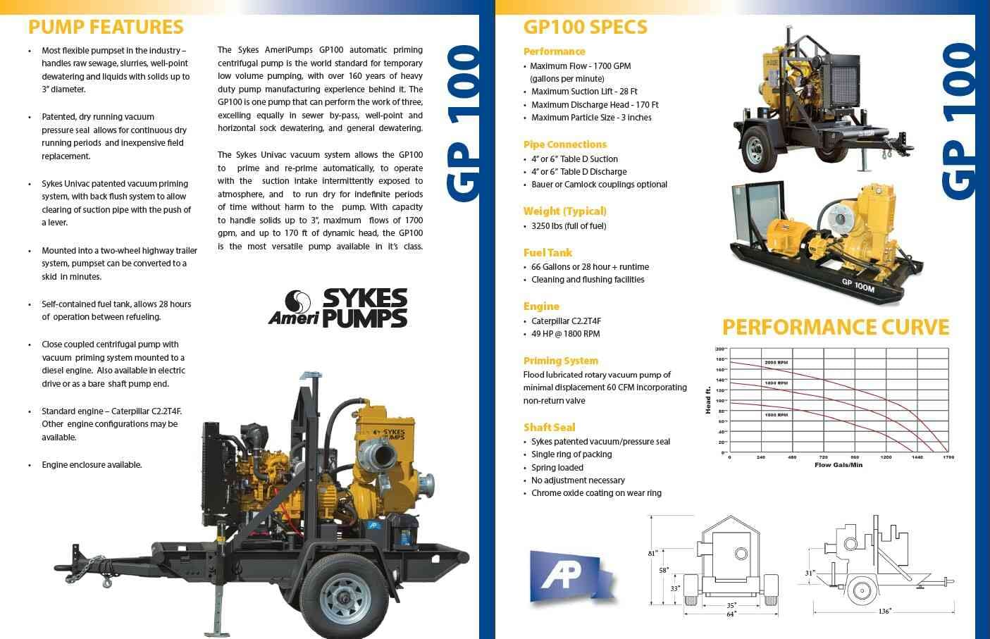 Products - Sykes Pumps & Parts